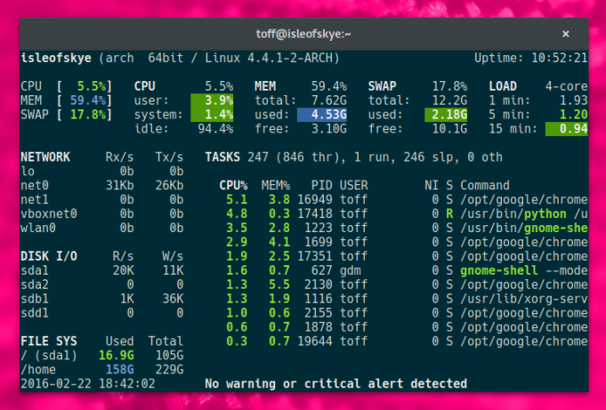 Server-Monitoring unter Android mit Glances und Monyt – Linux und Ich