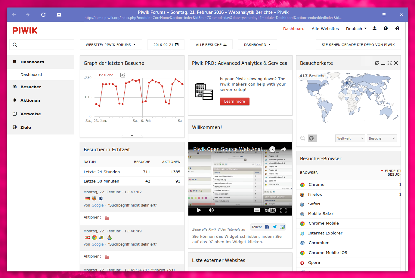 Überarbeitetes Piwik-App Piwik Mobile 2 im Play Store – Linux und Ich
