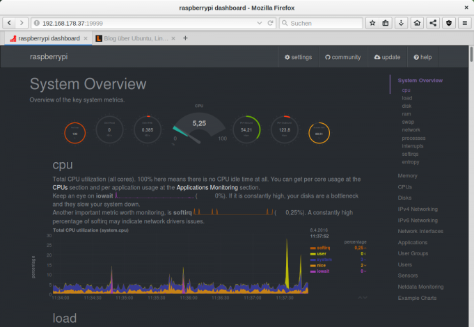 Echtzeit-System-Monitoring mit Netdata – Linux und Ich